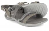 Women's Sandals Canada | Factory Shoe