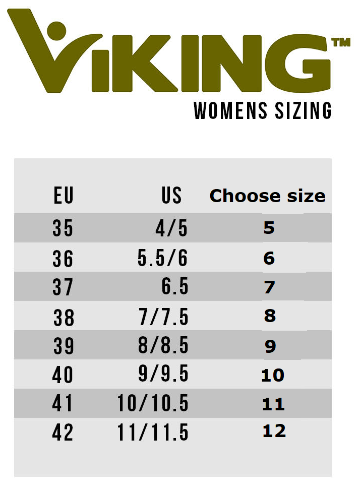 Women's Sandals Canada | Factory Shoe